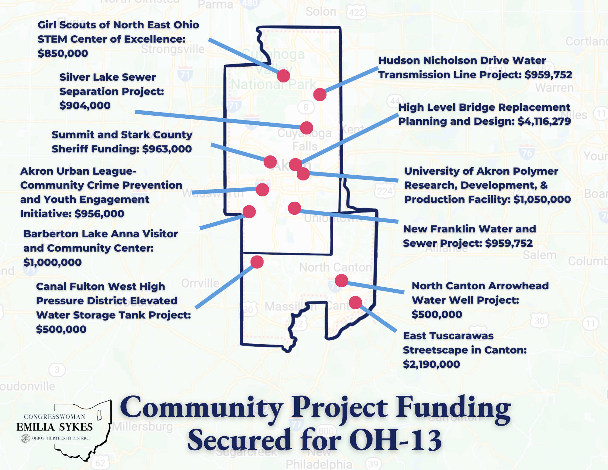 Urban League, University of Akron to receive federal funds